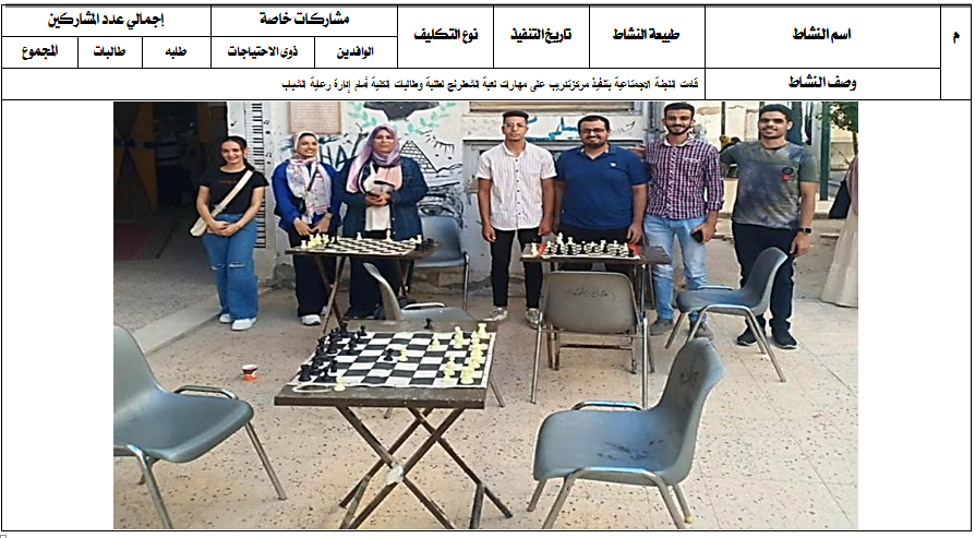Student activities for the first term (implementing a chess skills ...