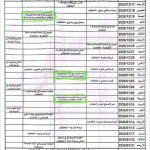 The glorious October victory anniversary | Faculty of Social Work